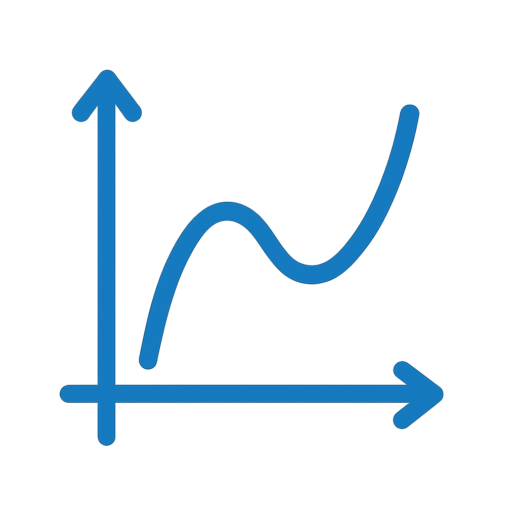 TI-84 Calculator Online Free | Graphing Calculator Simulator